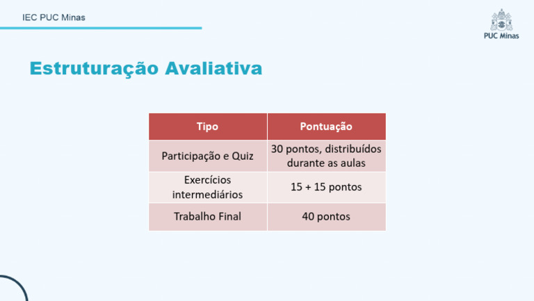 Estrutura Avaliativa | PDF
