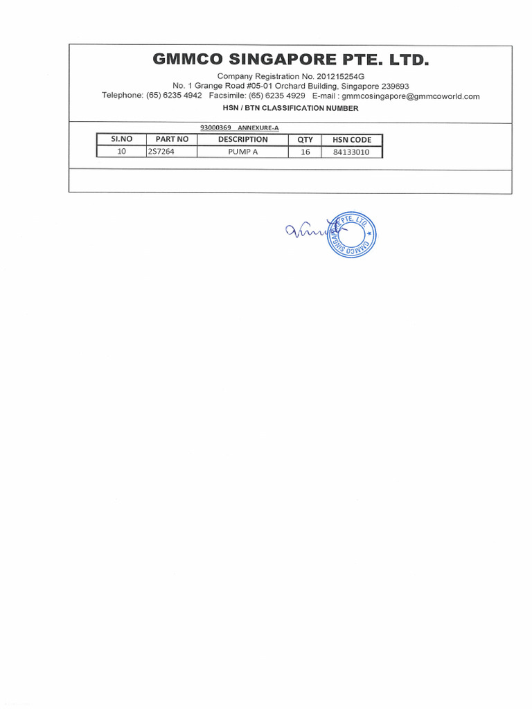 HSN-BTN Classification | PDF