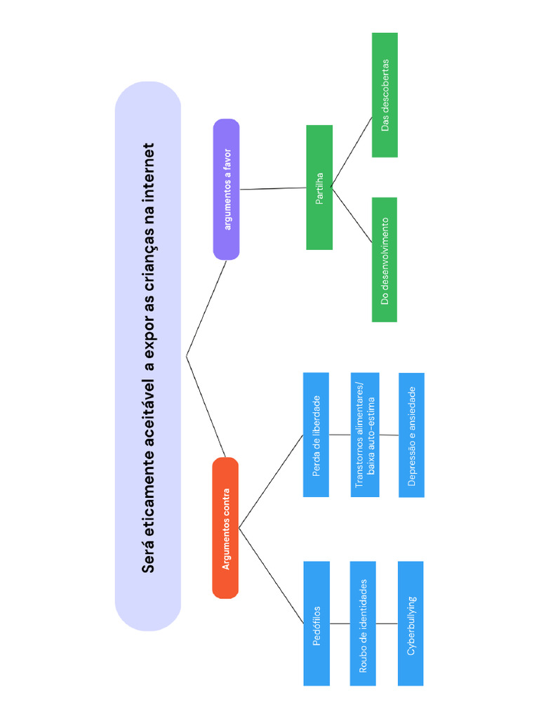 Org Chart Whiteboard in Yellow Red Basic Style-2LASCH:EFQ | PDF