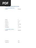 Class 12 Derivative Formulas Guide | PDF