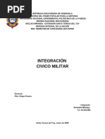 Tipos y Uso de Voces de Mando | PDF