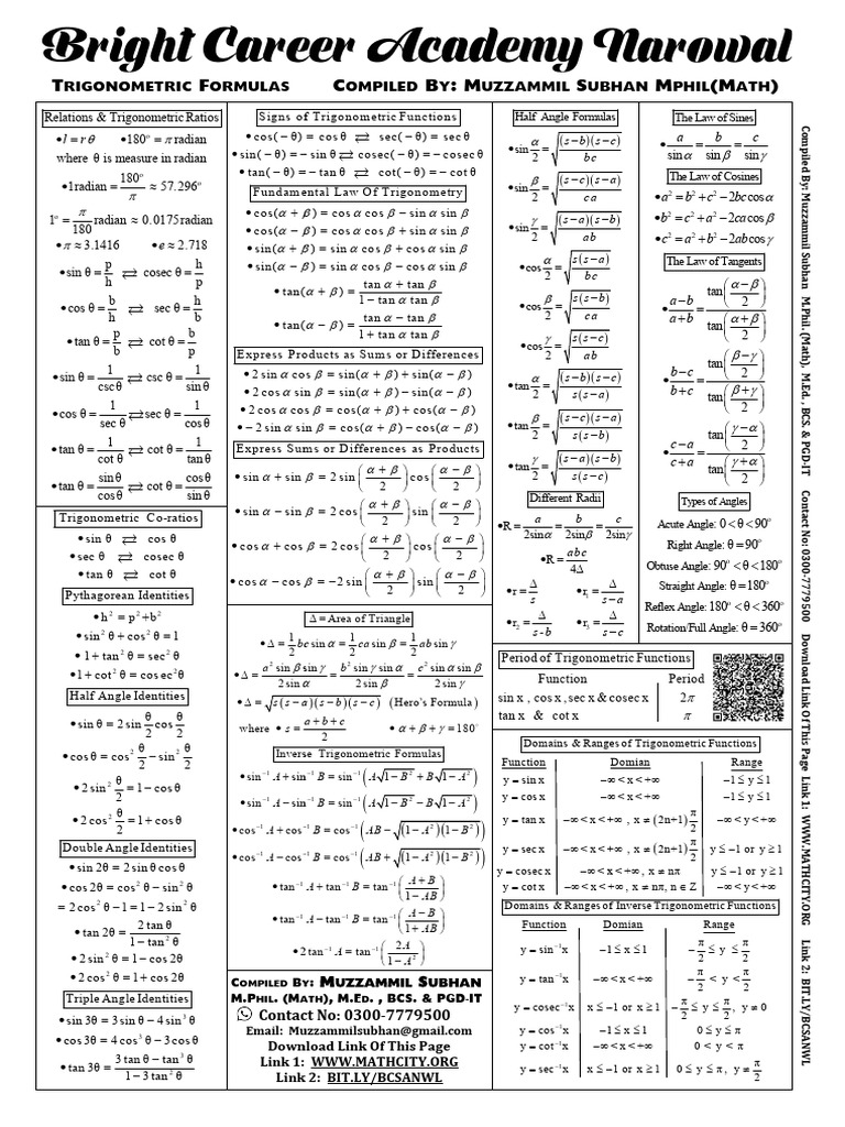 Trignometric Formulas Muzzammil Subhan | PDF