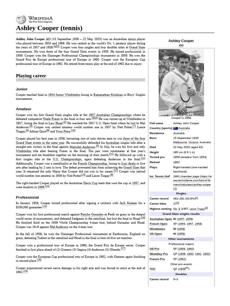 Ashley_Cooper_(tennis) | PDF | Tennis Tournaments | Grand Slam (Tennis)