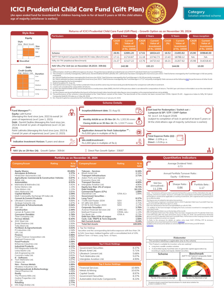 ICICI Prudential Child Care Fund (Gift Plan) | PDF | Investing | Interest