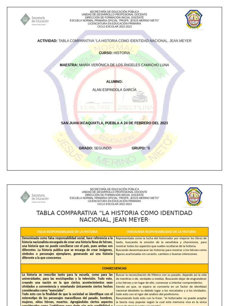 TABLA COMPARATIVA JEAN MEYER, ALAN EG 2B LEP | PDF | Maestros ...