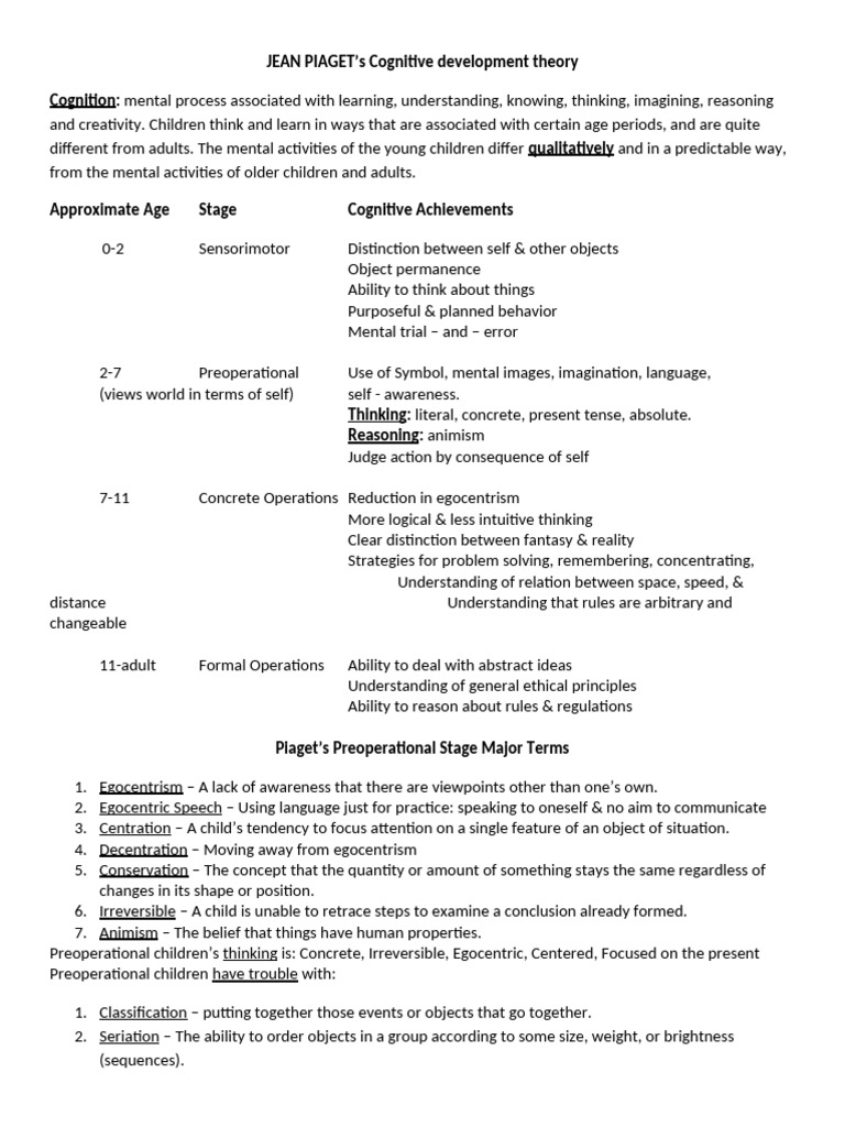 Piagets Preoperational Stage Major Terms | PDF | Neuroscience | Liberal ...