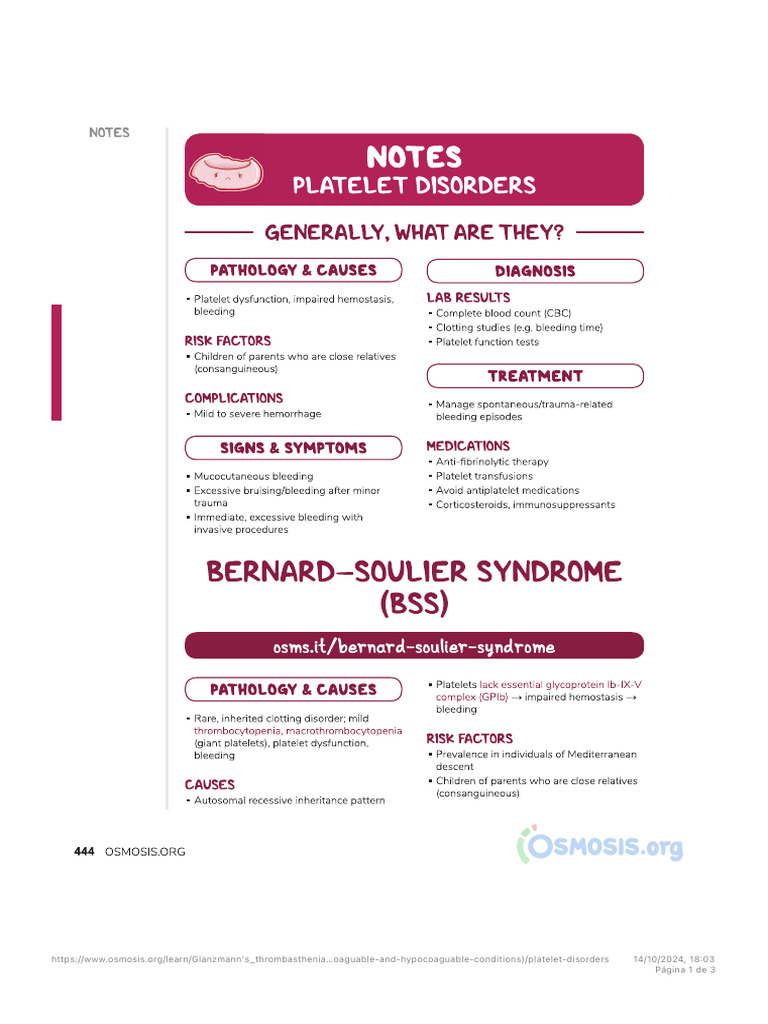 Glanzmann's Thrombasthenia - Video, Anatomy & Definition - Osmosis | PDF