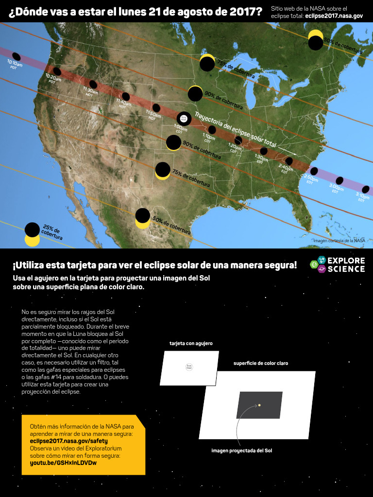 Guía Segura para Ver el Eclipse 2017 | PDF | Astrofísica | Dom