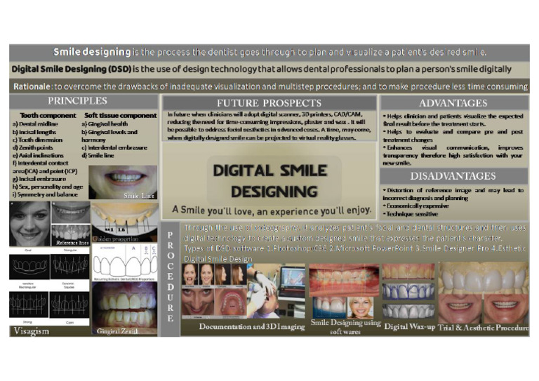 Endo Poster | PDF