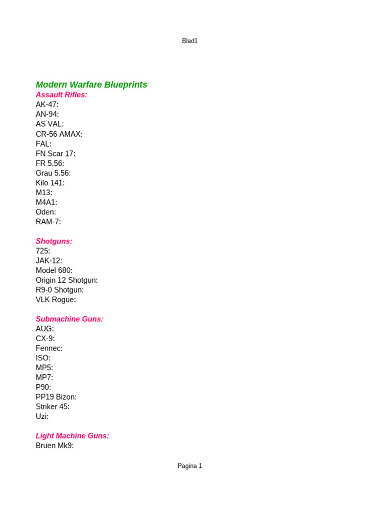 Blueprint Ids Sorted by Maytricks | PDF | Ballistics | Projectile Weapons
