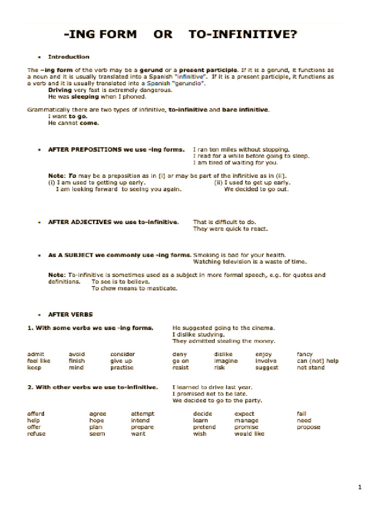 Verbs Followed by Infinitive List | PDF | English Language | Subject (Grammar)