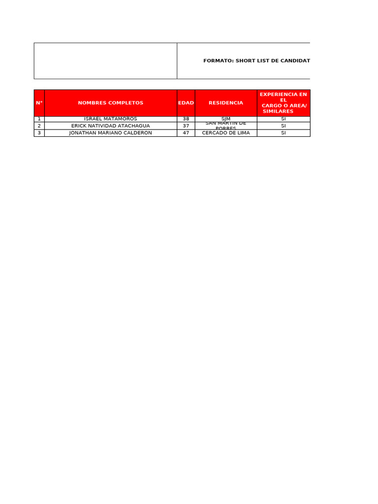 Candidatos Asistente de Producción | PDF