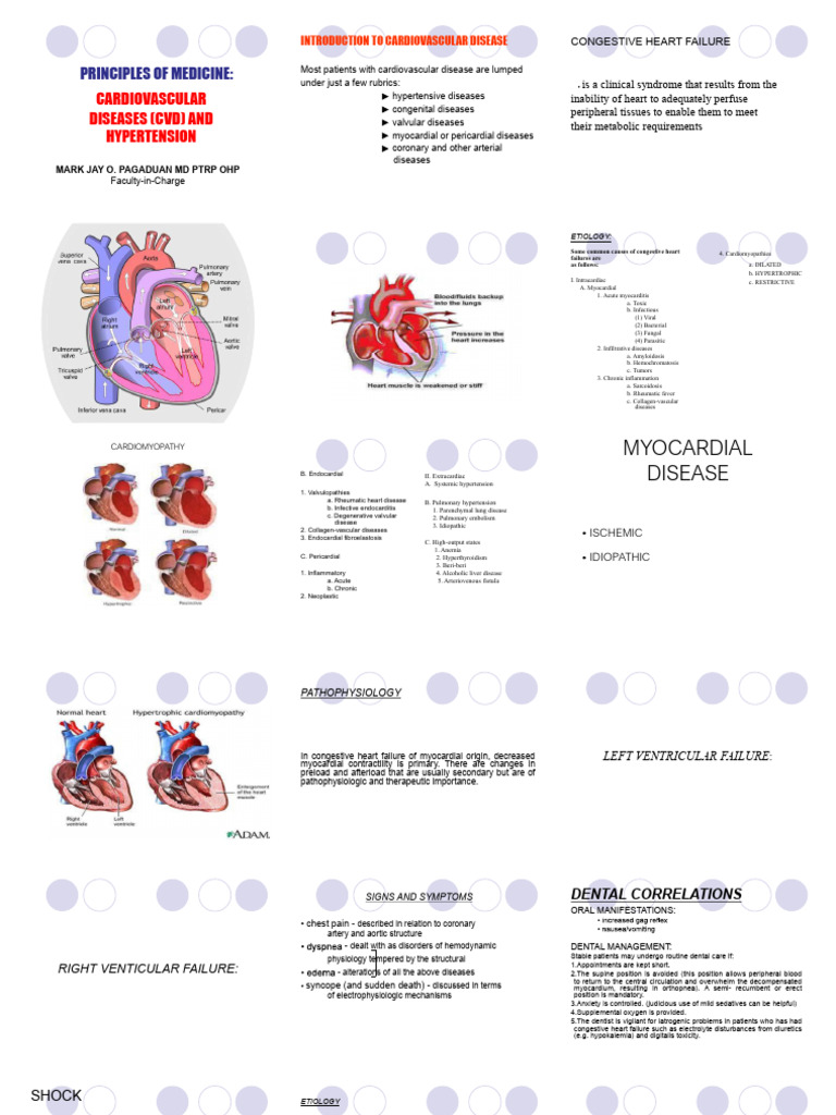 CVD HTN Revised For SC Ho | PDF | Shock (Circulatory) | Heart