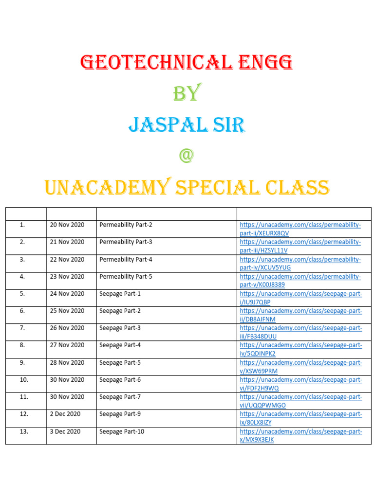 Geotechnical Engg by Jaspal Sir | PDF | Soil Mechanics | Soil Science