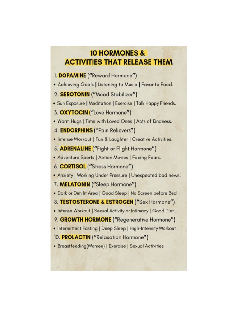 10 HORMONES & Activities That Release The Hormones | PDF