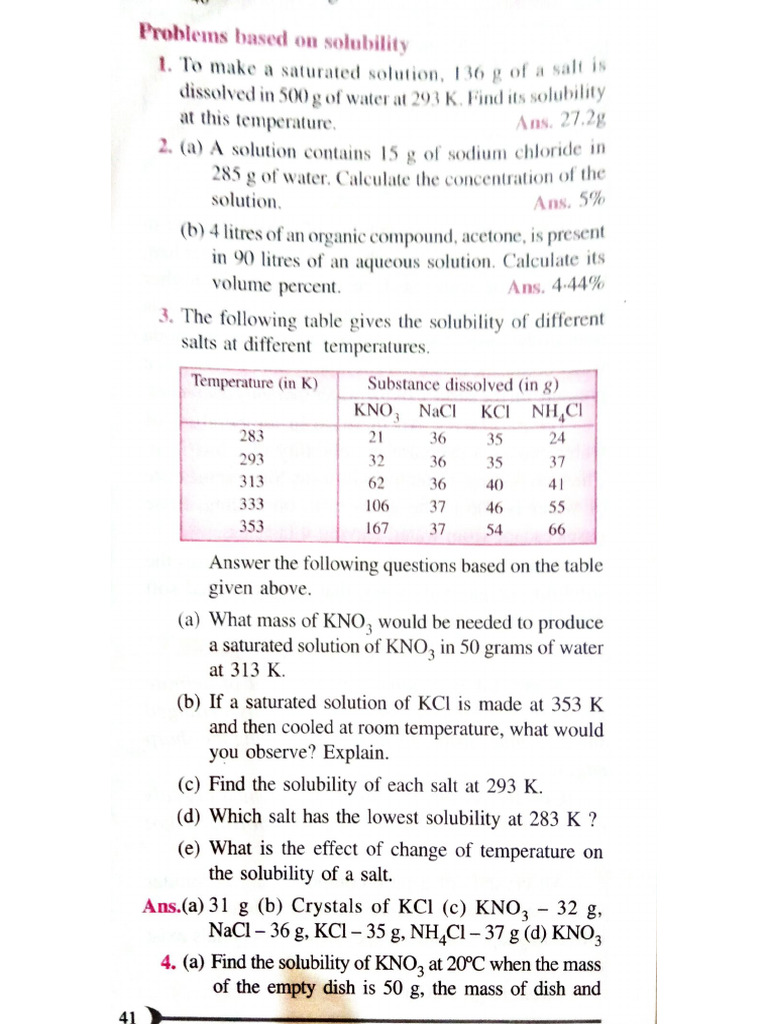 Problems on Solubility | PDF