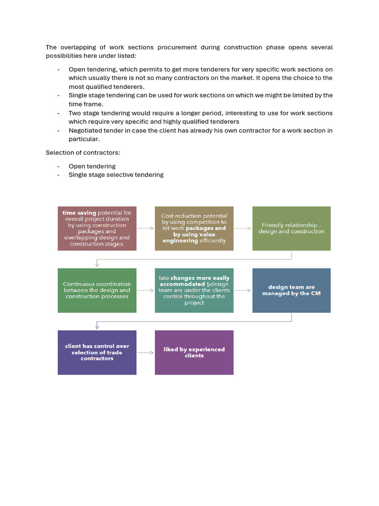 Open Vs Single Stage Tendering | PDF