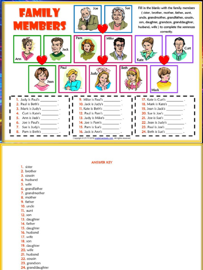 Family Members Practices 2 | PDF