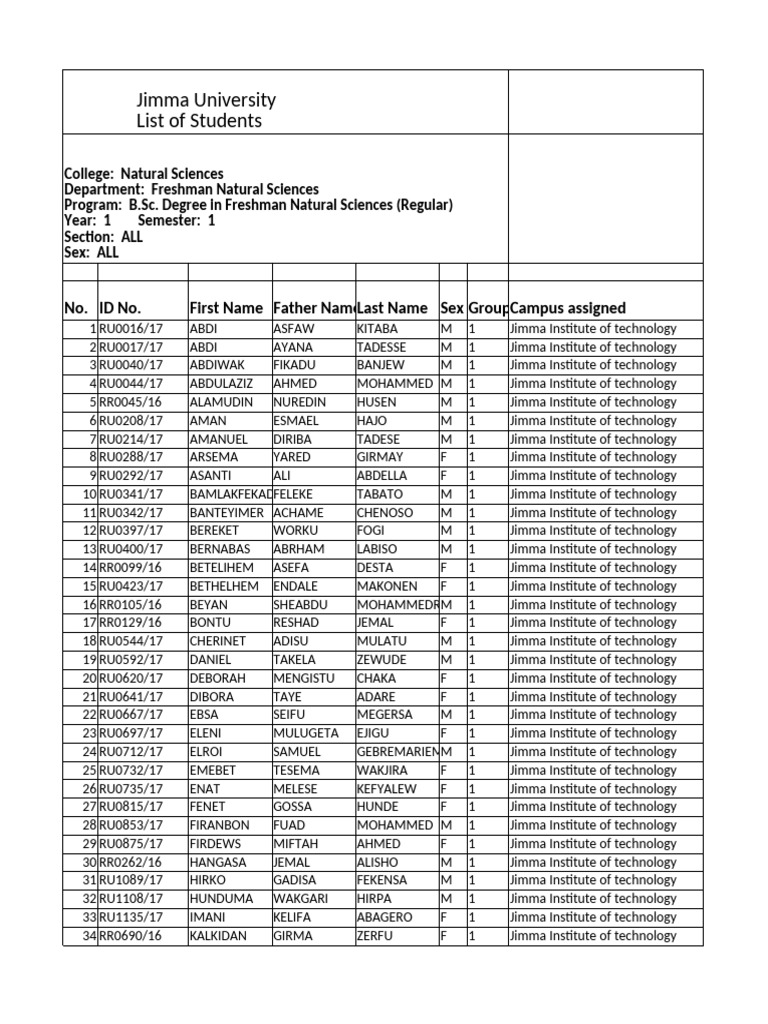 Placement and Sections of New Freshman Natural Science Students | PDF