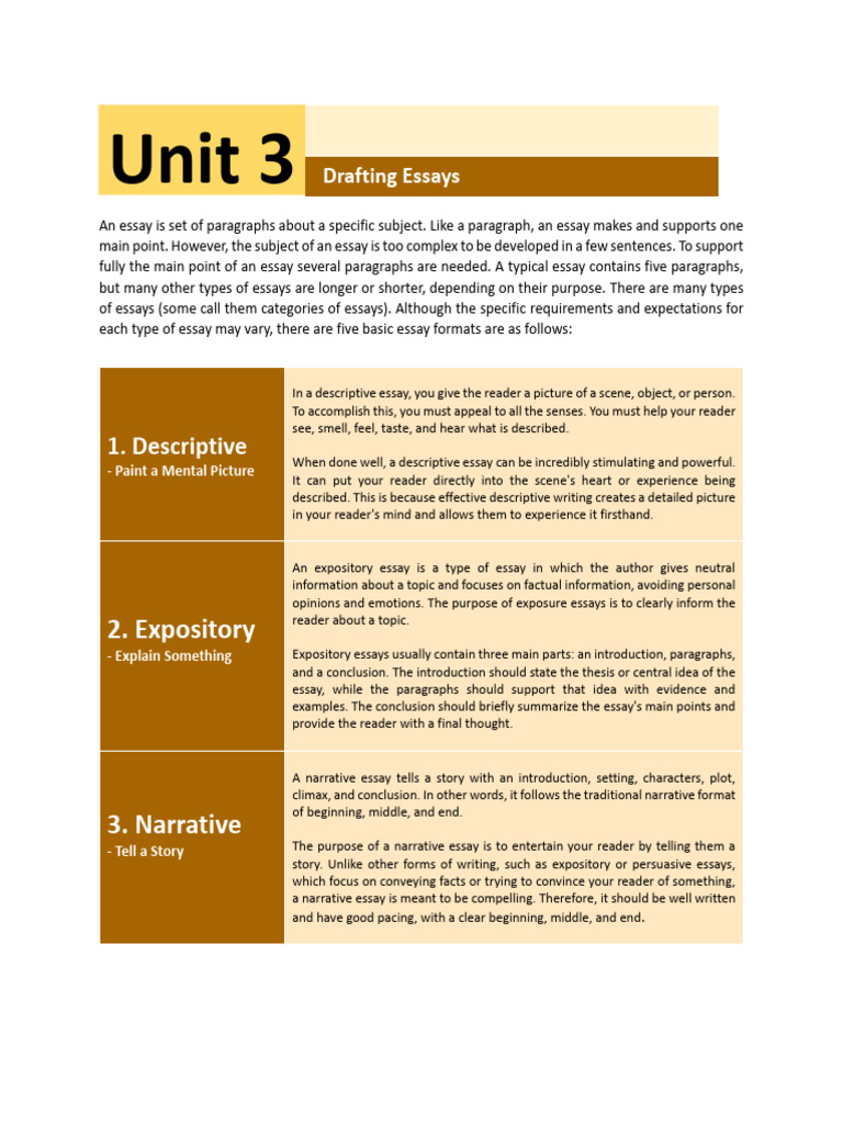 Basic Plan of An Essay Writing | PDF | Essays