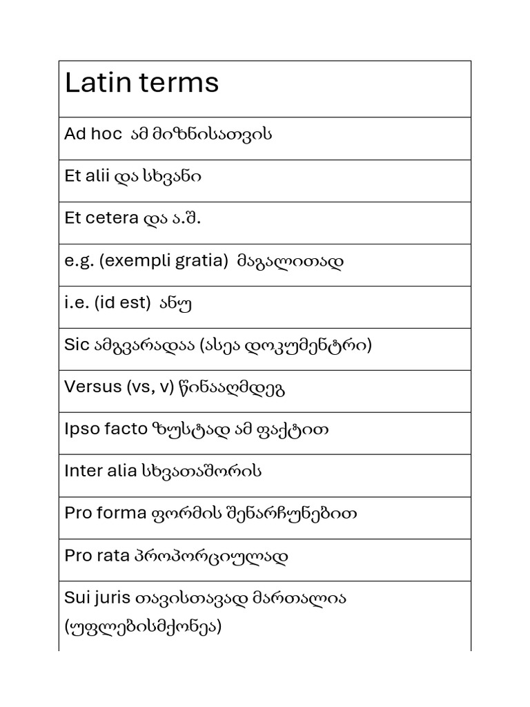 Latin Terms | PDF