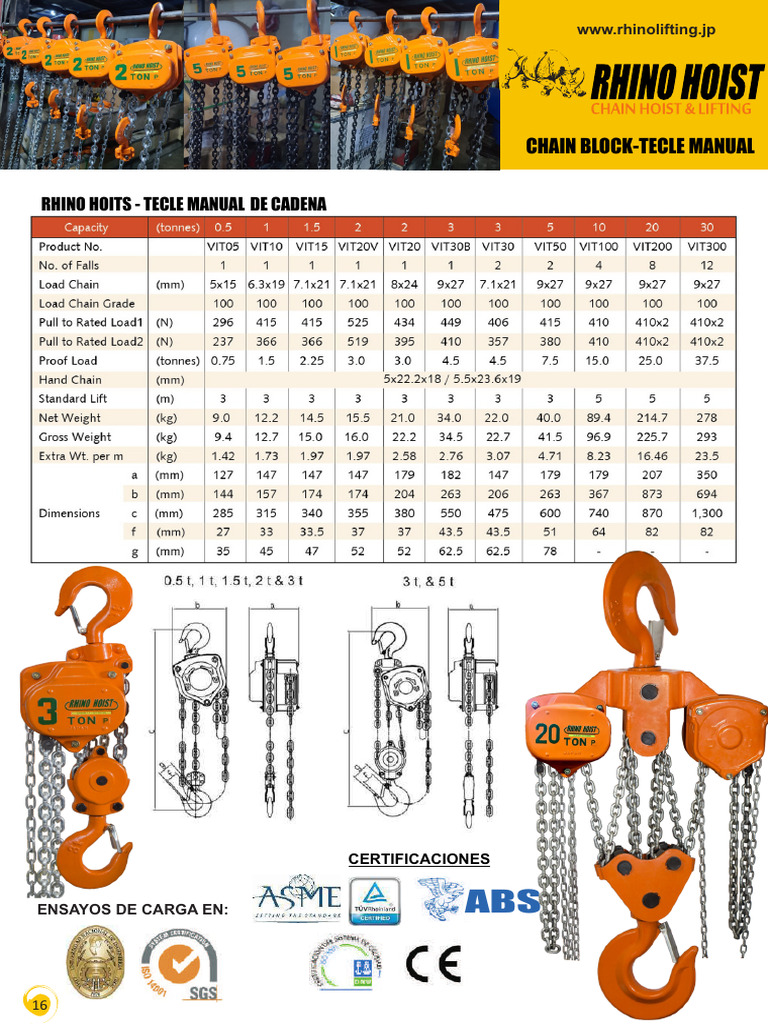 Tecle Manual de Cadena | PDF