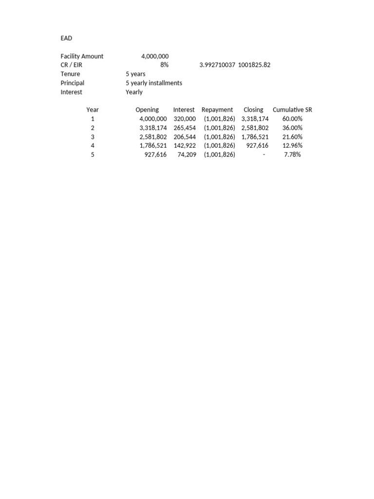 Basic ECL Calculation Model | PDF