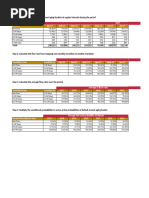 Duke Energy Service Area Map | PDF | Sports & Recreation | Travel