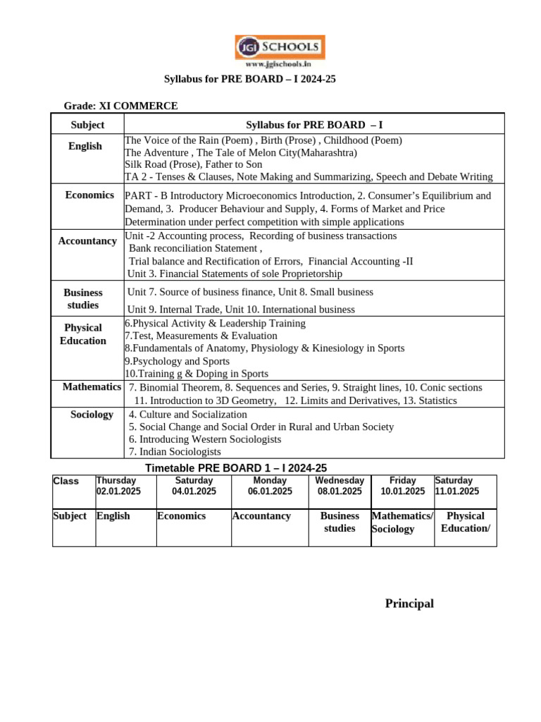 Grade Xi Commerce PB - I Syllabus | PDF