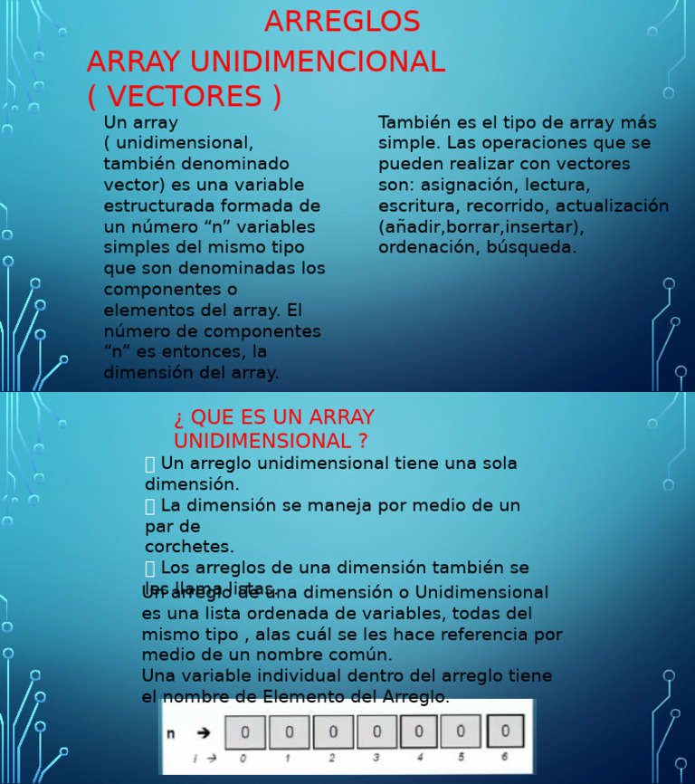 Array Unidimensional (Vectores) | PDF