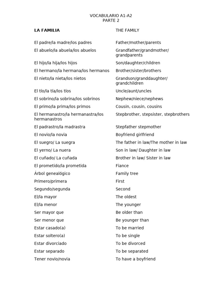 Vocabulario Unidad2 Familia Ingles | PDF | Implementos de escritura ...