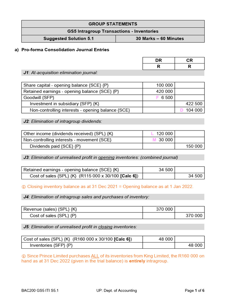 1b BAC200 GS5 2023 ITI Sol 5.1 (King) | PDF | Debits And Credits | Retained Earnings