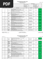 CIP Checklist: CIP Unit Preparation (In CIP Room) | PDF | Valve | Chemistry