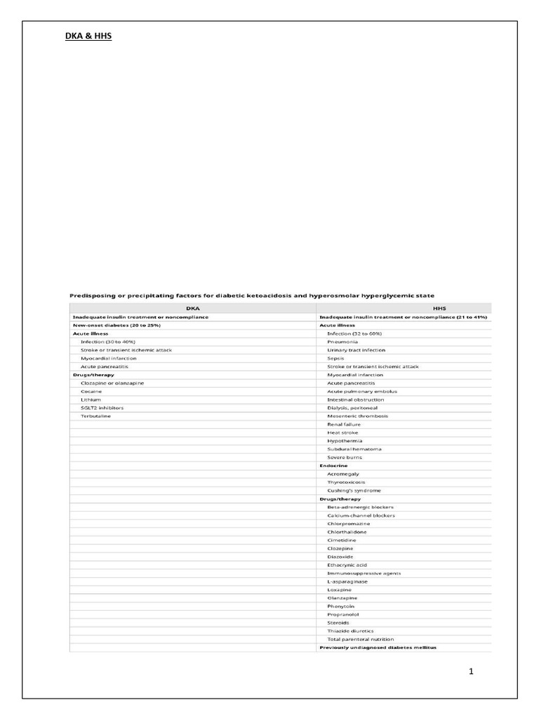DKA HHS | PDF | Hyperglycemia | Saline (Medicine)