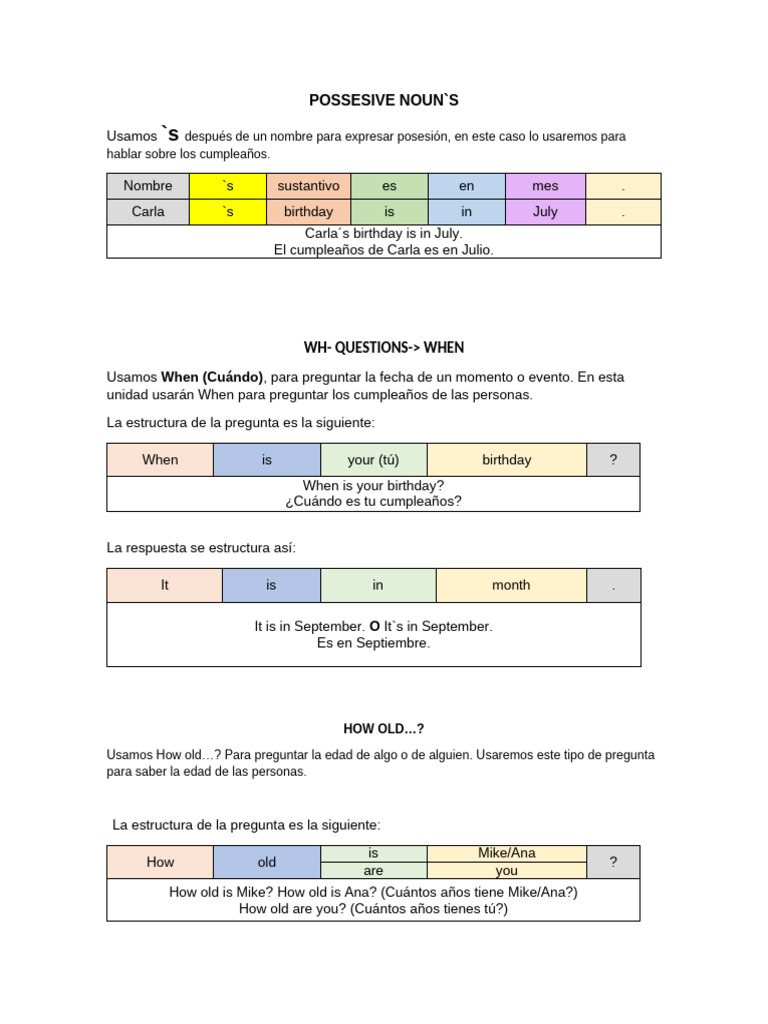 Grammar Unit 9 | PDF