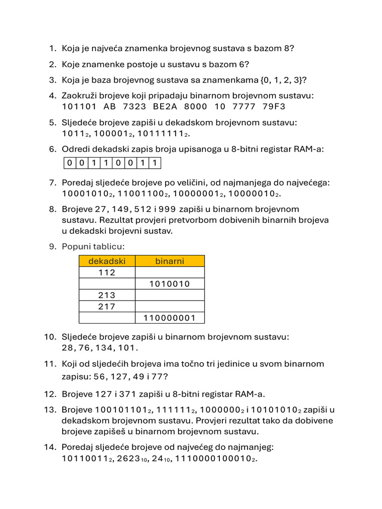 1 Zapis Prirodnih Brojeva | PDF