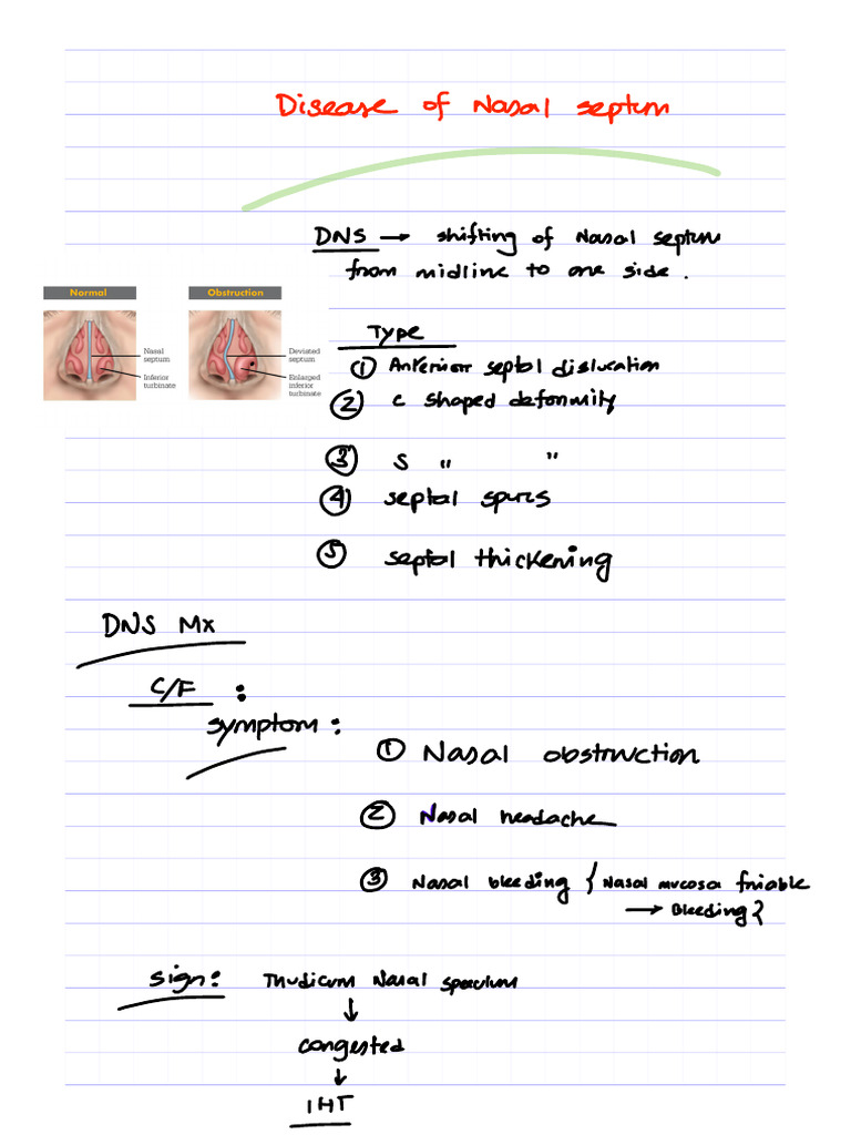 Disease of Nasal Septum, Rhinits, Nasal Polyp | PDF