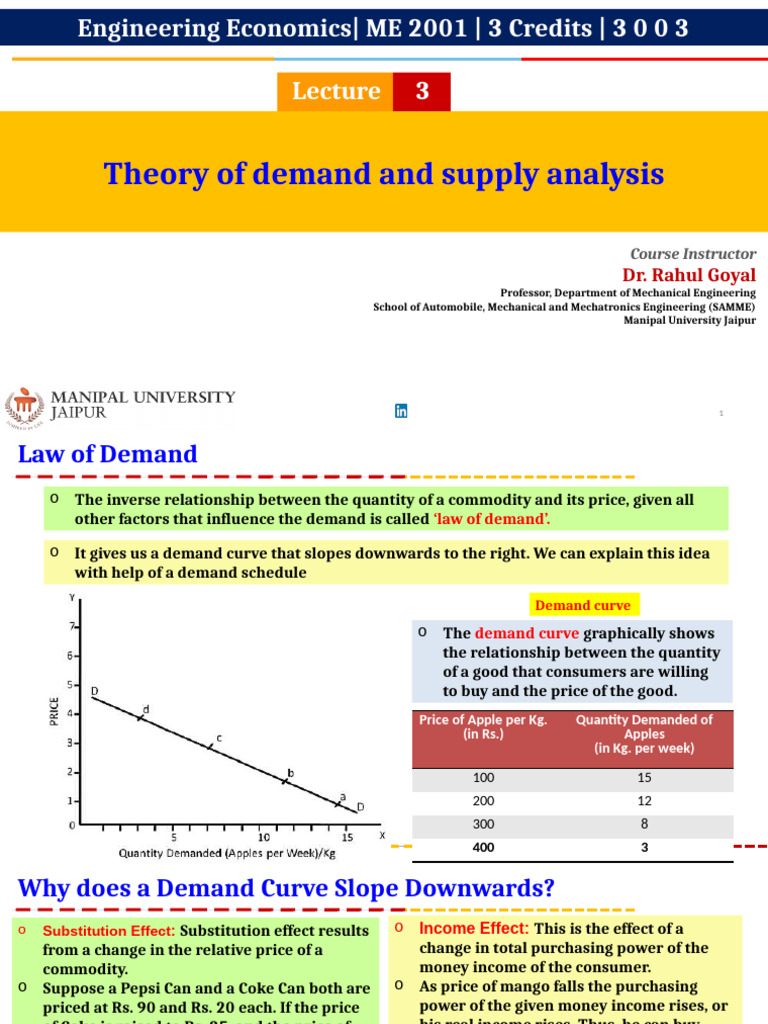 Engg. Economics Lecture 3 | PDF | Demand | Demand Curve