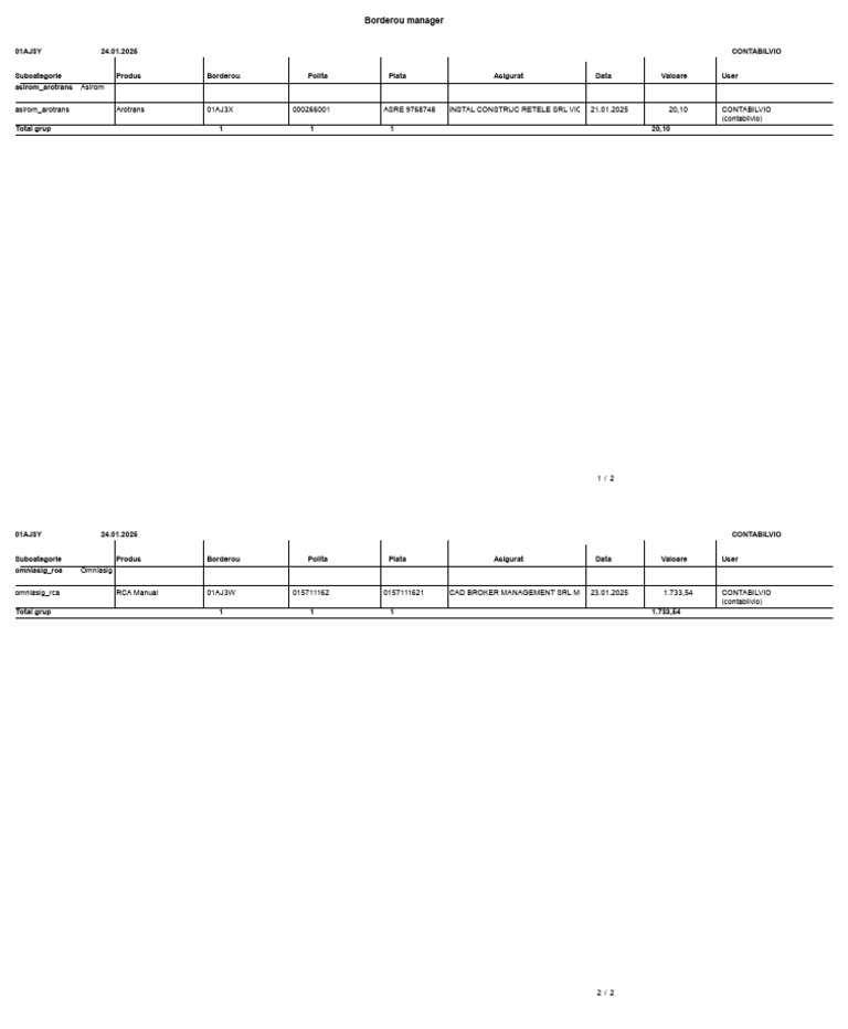 borderou_manager_centralizator_01AJ3Y (1) | PDF