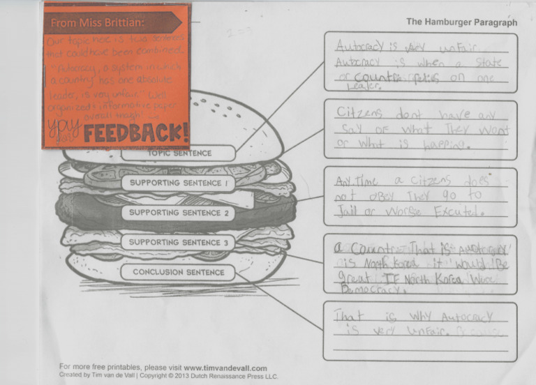 Unit 1 Writing Sample | PDF