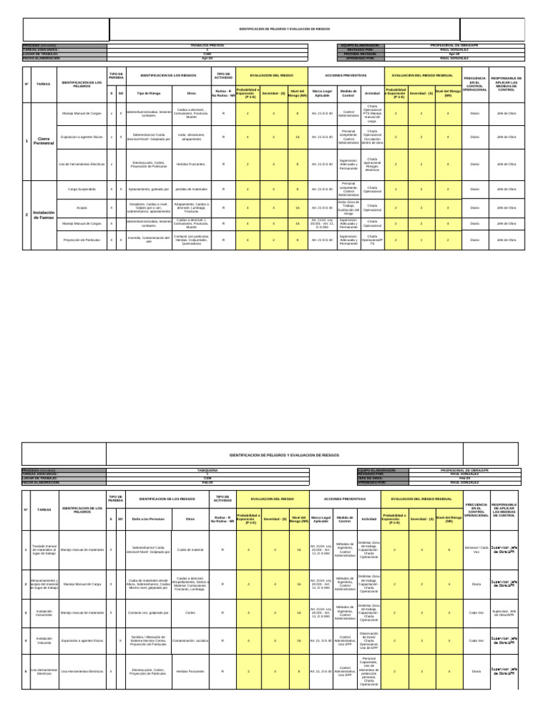 MPR Construccion | PDF