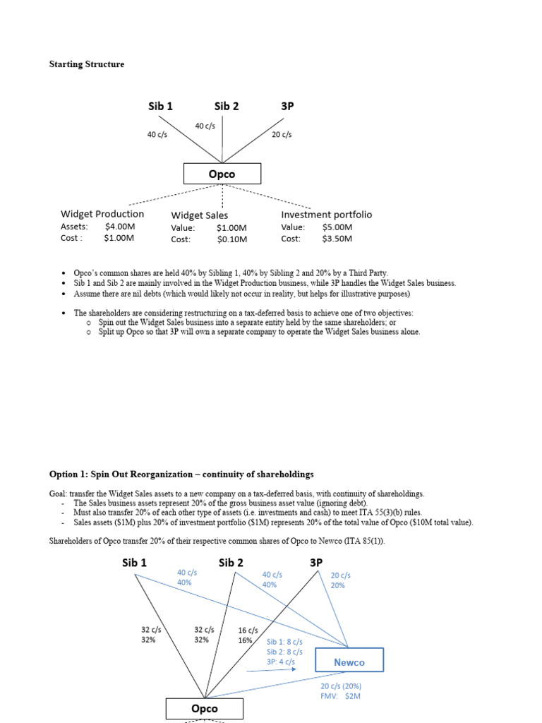 Divisive Asset Reorganization (ITA 55 (3) (B) ) | PDF | Financial Services | Business Economics