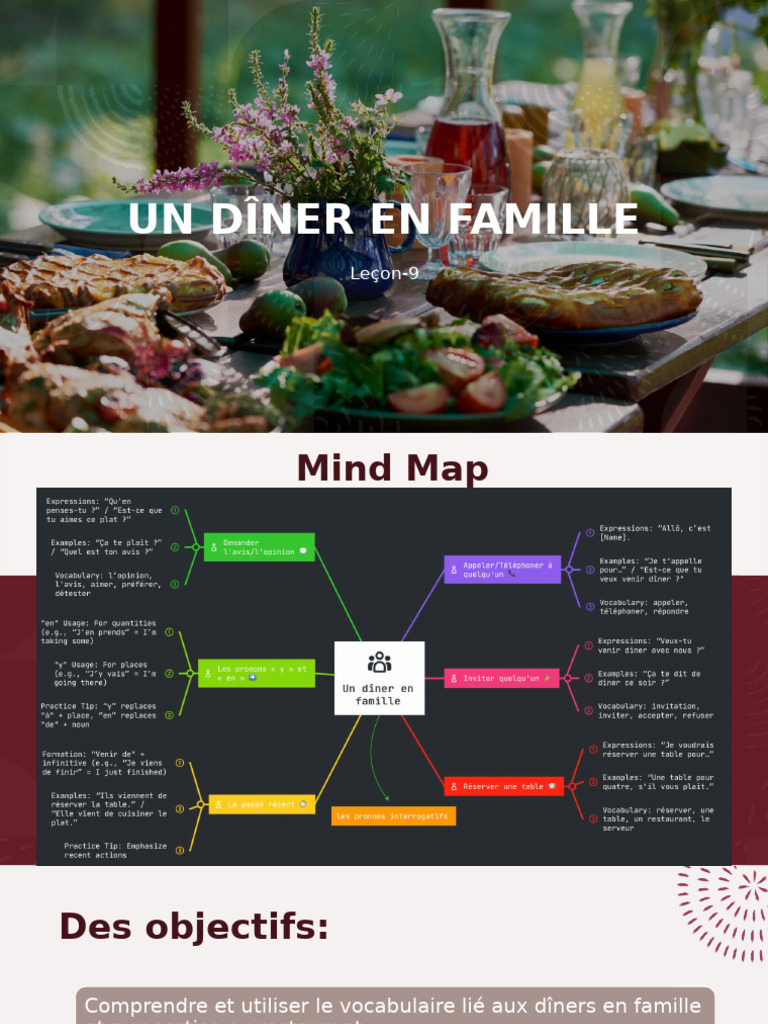 Lesson - 9 - Un Diner en Famille | PDF | Repas | Cuisine