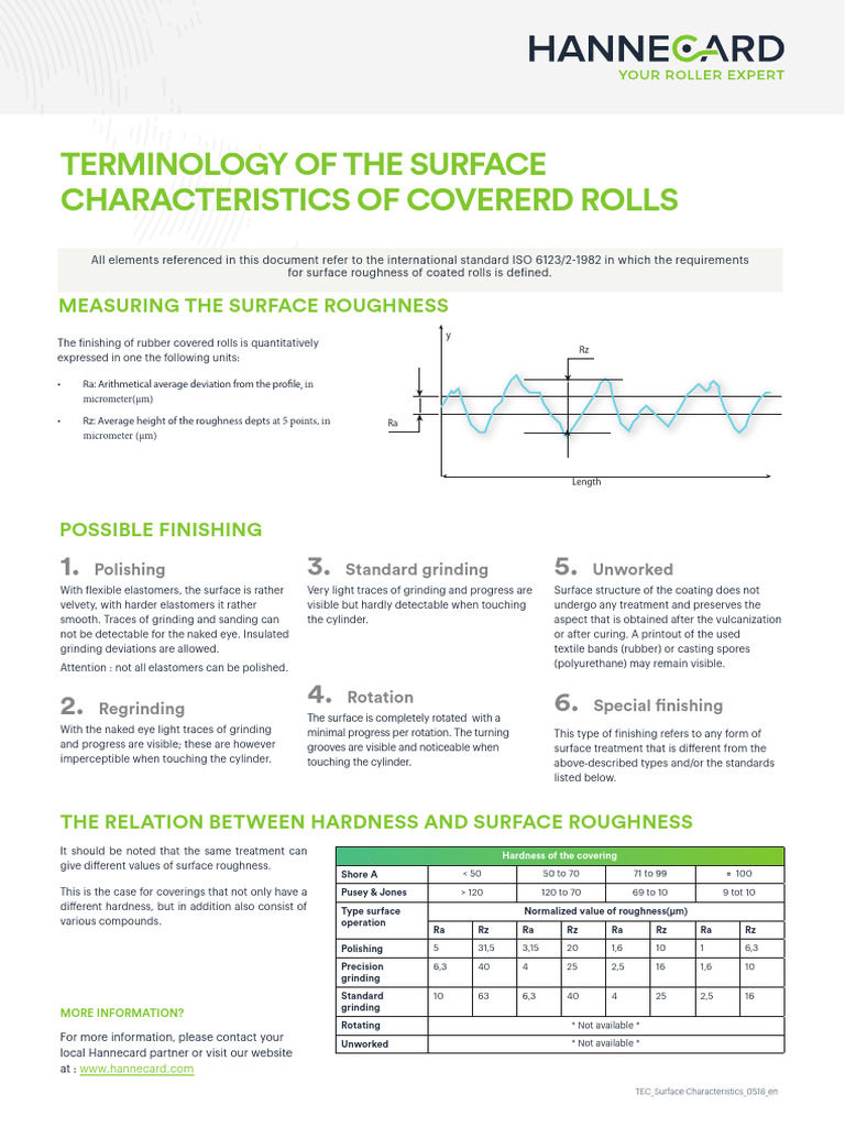 Hannecard Surface Characteristics En | PDF | Surface Roughness ... Hannecard Surface Characteristics En | PDF | Surface Roughness ...