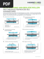 Spiebaan Tabel Din 6885 | PDF
