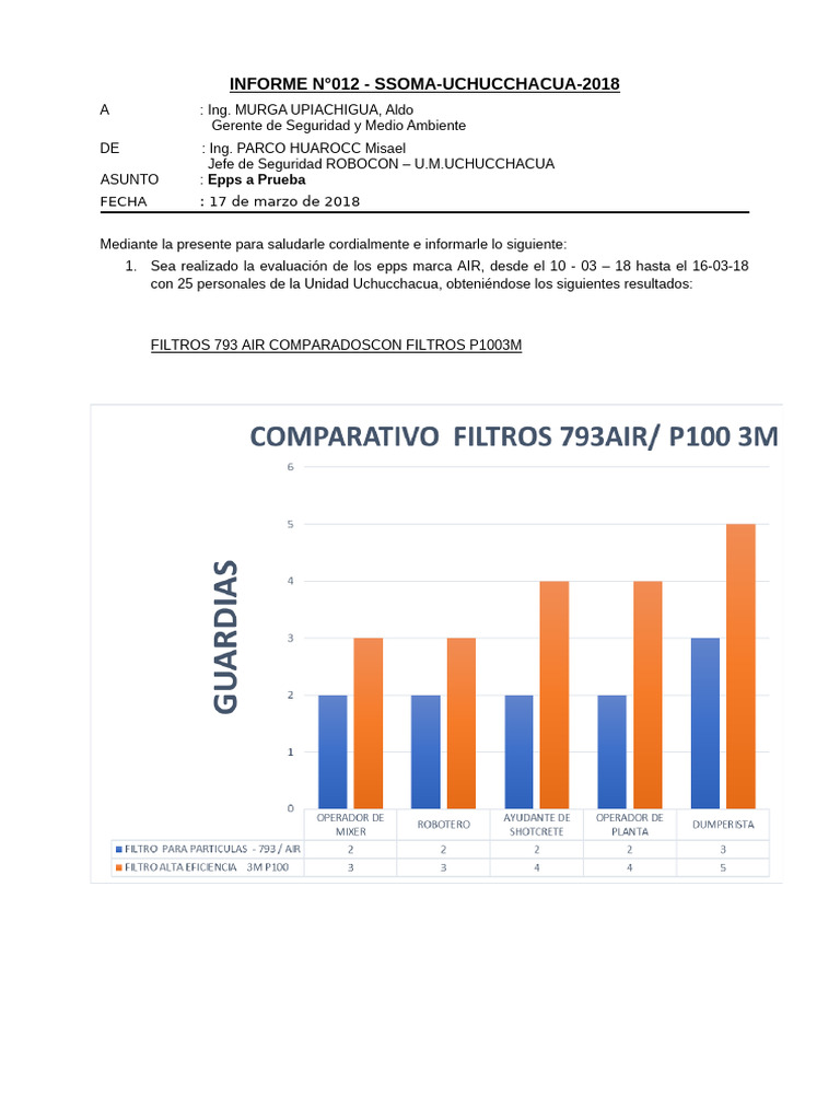 Informe 11 - Evaluación de Epps | PDF