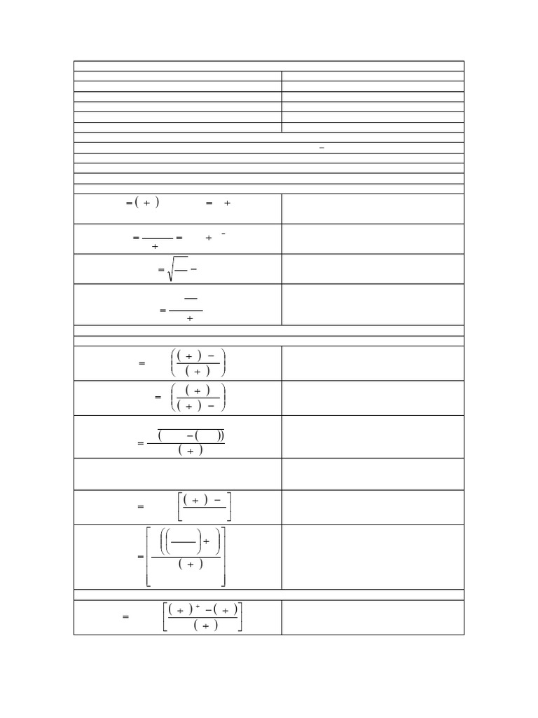 Fórmulas de Matemática Financeira e Excel | PDF | Taxa interna de ...