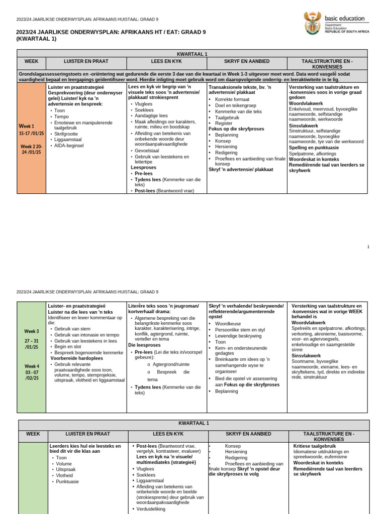 ATP 2025 Graad 9 AFR HT EAT | PDF
