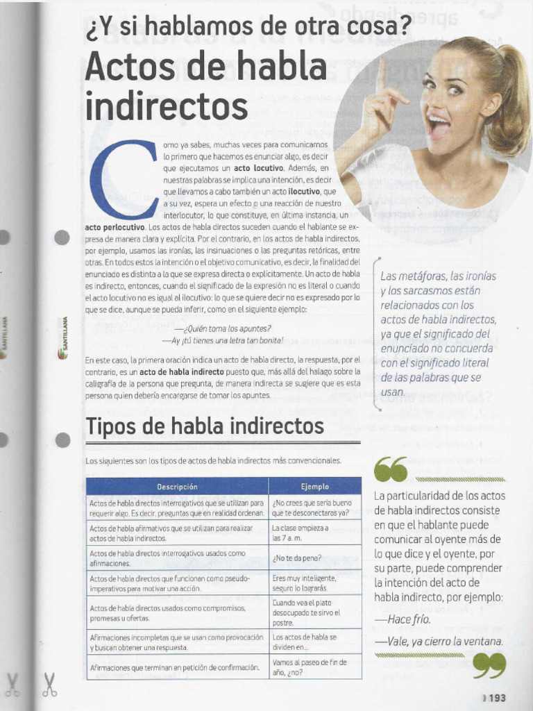 Actos de Habla | PDF