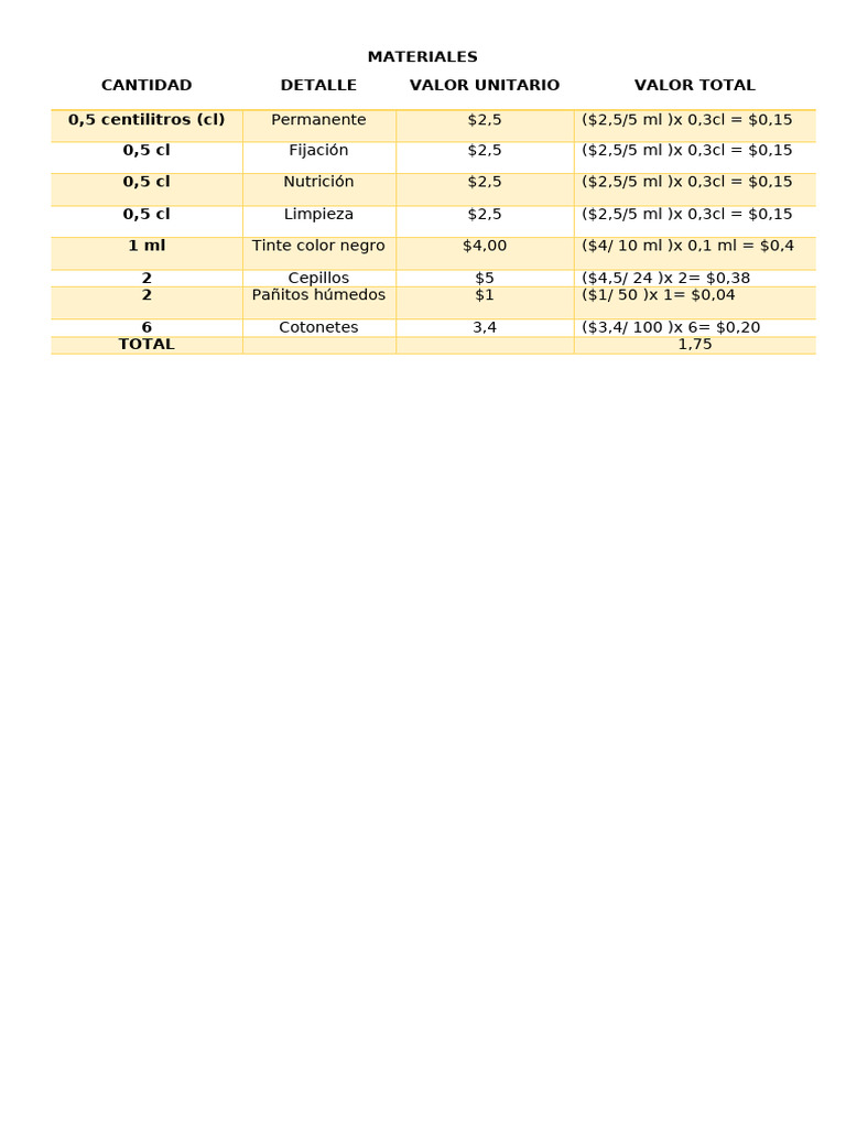 Material Es | PDF